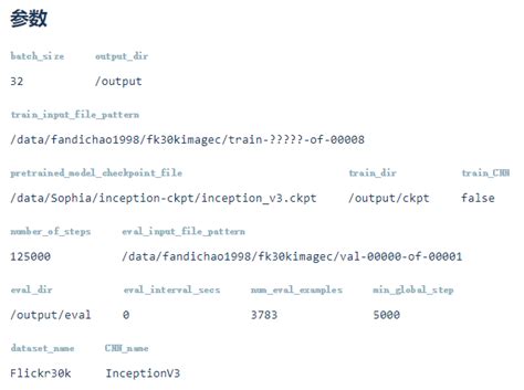Github Liuqihanimage Caption Automatically Generate Corresponding