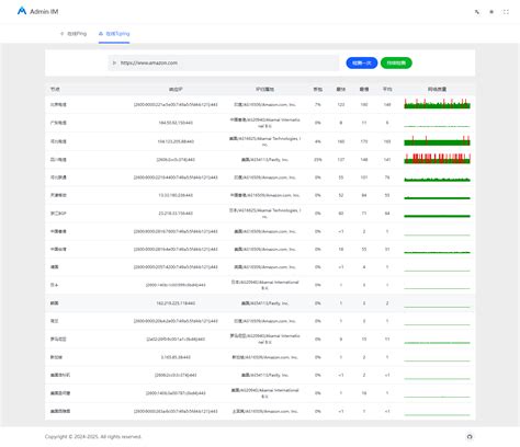 Github Admuuadminim Adminim Is An Open Source Netops System It
