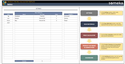 Product Pricing Calculator Excel Template Price Calculator