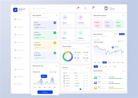 Premium Vector Ui Ux Infographic Dashboard Ui Design With Graphs