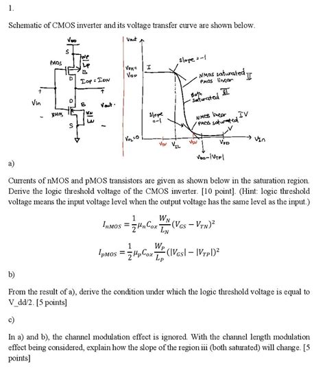 Solved Schematic Of Cmos Inverter And Its Voltage Transfer