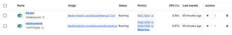 unable to access elasticsearch on localhost 9200 elasticsearch