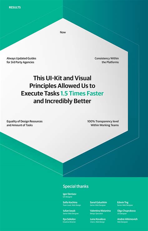 Veeam Design System On Behance