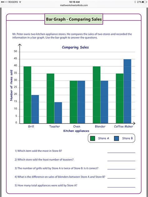 Interpreting Graphs Grade 8 Worksheet
