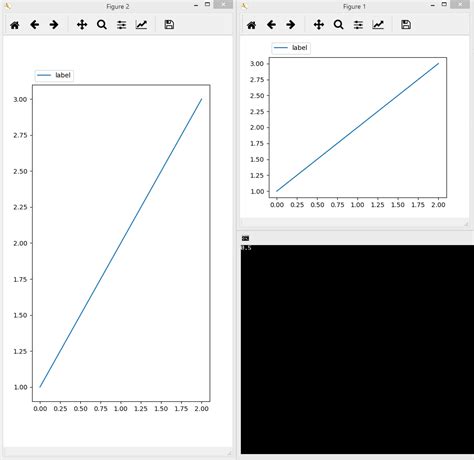Python Place Legend Above The Ax At A Consistent Distance Stack Overflow