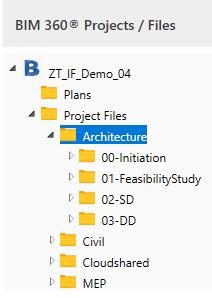 View Autodesk BIM Project Folders And Files Hierarchy