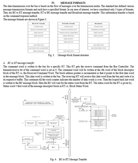 Software Simulator For Mil Std 1553b Protocol Controller Chipset