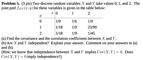 Solved Problem Pts Two Discrete Random Variables X Chegg