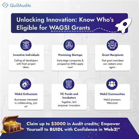 quillaudits ️ web3 security 🥷🛡️ on linkedin wagsi web3security