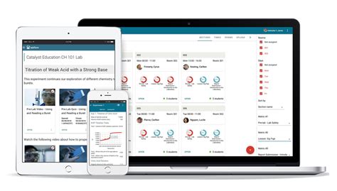 Labflow Complete Print And Ppe — Catalyst Education