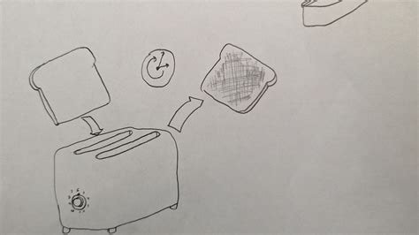 A Toast To Solving Valuable Problems