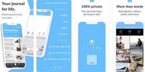 11 Best IPhone Widgets For Productivity And Focus