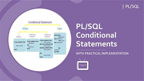 Conditional Statements In Plsql Decison Making With Practical