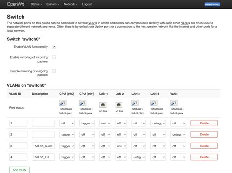 Setting Up Vlan On Openwrt 22 03 [solved] Network And Wireless Configuration Openwrt Forum