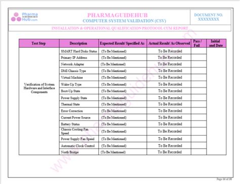 COMPUTER SYSTEM VALIDATION CSV INSTALLATION OPERATIONAL QUALIFICATION PROTOCOL CUM REPORT