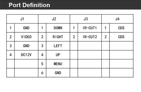Cctv Camera Pcb Module Warm Light Camera Board For Color Starlight Camera Hsell Security