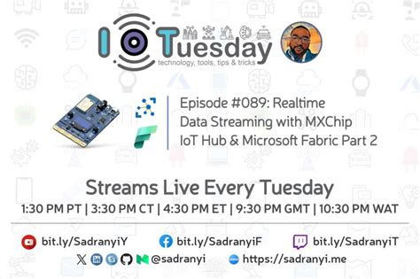 Samuel Adranyi On Linkedin Iottuesday Mxchip Iothub