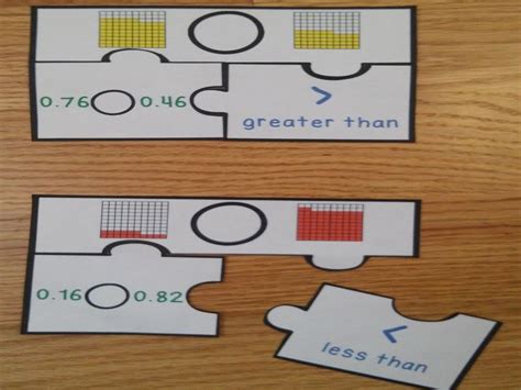 Comparing Decimals Teaching Resources