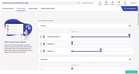 Score Your Content Against Personas And Customer Journey Steps In The