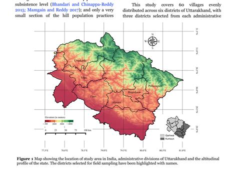 How To Make These Heat Maps ResearchGate