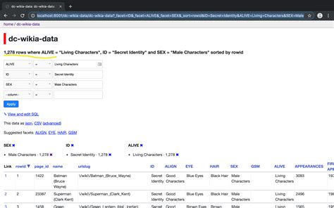 exploring and visualizing data using datasette