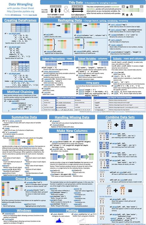 Pin De Quyên Trần Em Linux