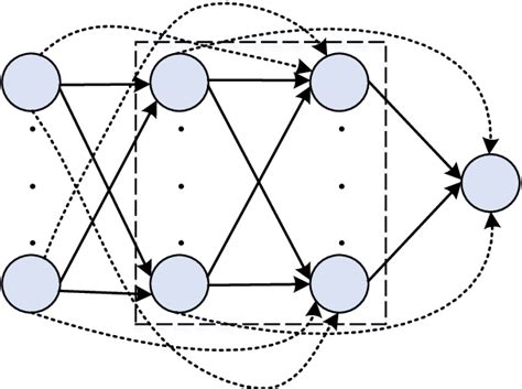 figure 1 from multiobjective combination optimization of an impeller