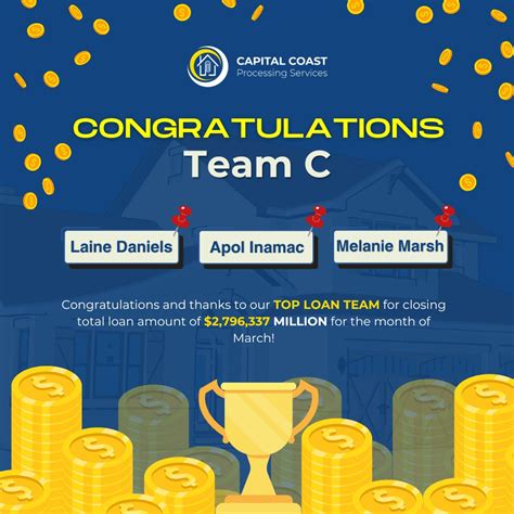 Congratulations Capital Coast Processing Services Inc