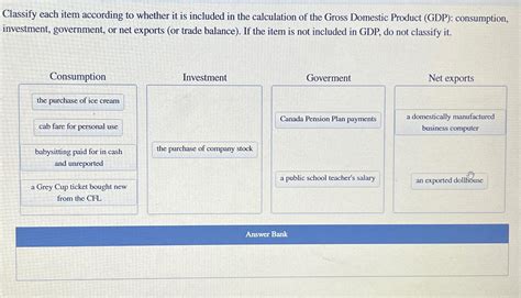 solved classify each item according to whether it is