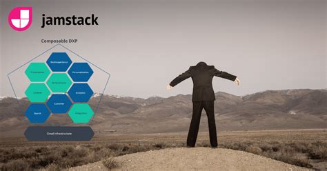 What Is Jamstack Composable Dxp And Headless Cms Technology Vblog Konabos