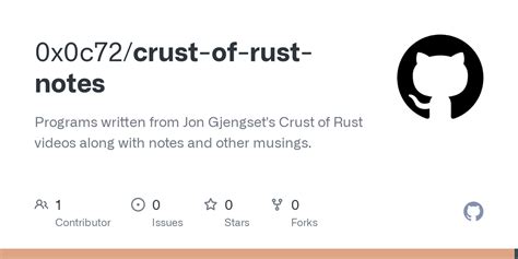 Github 0x0c72 Crust Of Rust Notes Programs Written From Jon Gjengset