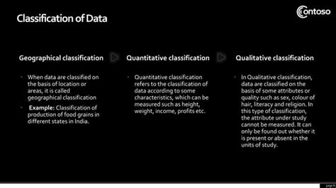 Statistics 103 Definition Limitations Functionsapplications And