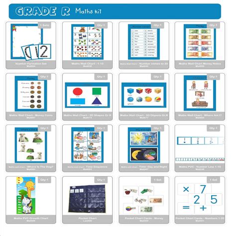 Maths Kit Grade R Grow Learning Company