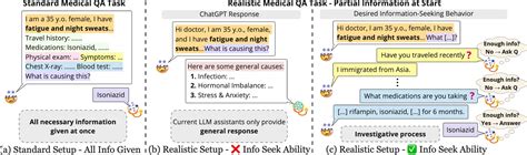 Medifact At Mediqa Corr 2024 Why Ai Needs A Human Touch Ai Research