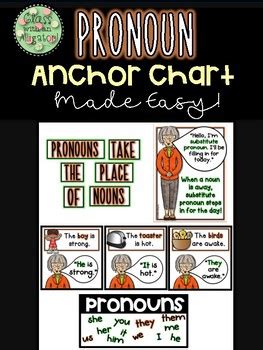 Pronoun Anchor Chart A Visual Reference Of Charts Chart Master