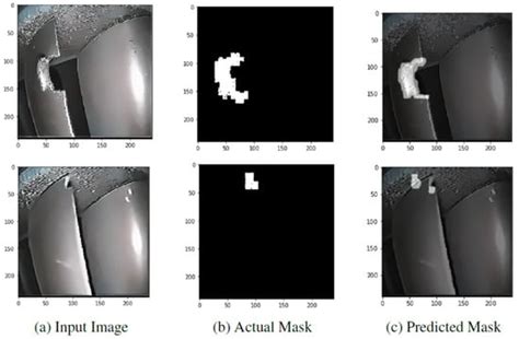 A Deep Learning Based Approach For Aircraft Engine Defect Detection