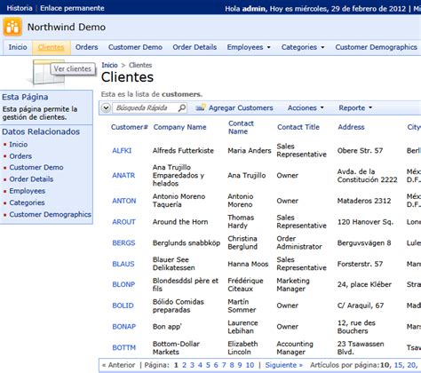 Code On Time Globalization And Localization