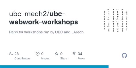 Ubc Webwork Workshops Workshop Materials README Md At Master Ubc Mech2 Ubc Webwork Workshops