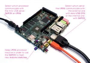 UDOO A Powerful Combination Of Raspberry Pi Arduino Technologies Bit Rebels