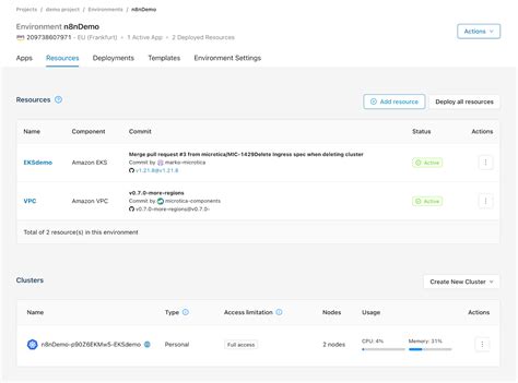 deploy an advanced email newsletter automation with n8n on aws