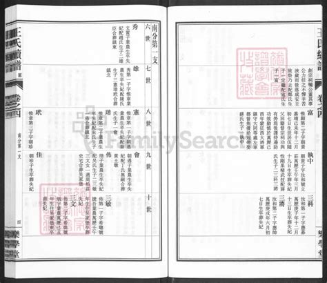 江苏泰州三水王氏族谱（乐学堂）电子版pdf下载 中华家谱网