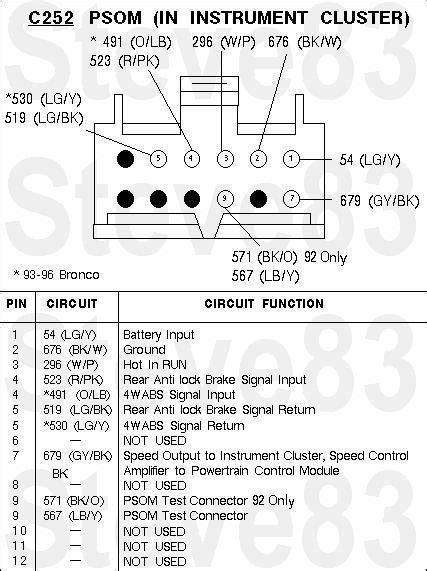 Code VSS Issue Obd Code Shifter Stalk Flashing OD