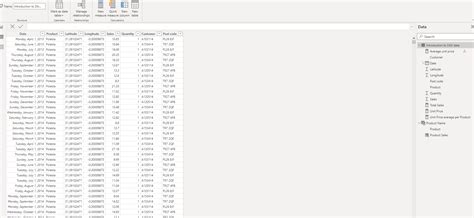 Running Into Issue With A Relatedtable Function Rpowerbi