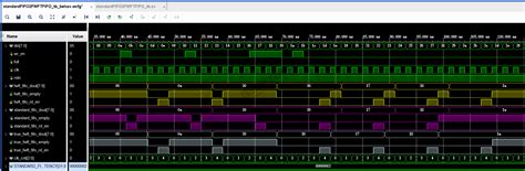 Verilog功能模块——标准fifo转fwft Fifo 徐晓康的博客