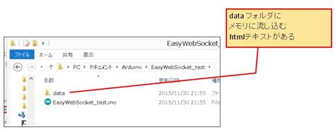 Websocketライブラリ、ベータのベータバージョンを作ってみました Mgo Tec電子工作