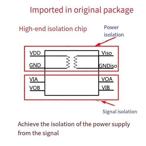 hot isolated ttl to rs485 module signal microcontroller serial port