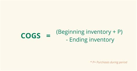 Cost Of Goods Sold Formula How To Calculate Cogs Ecommerce Fastlane