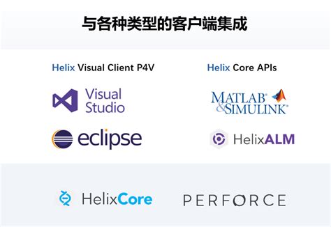 如何实现更好、更快、更安全的嵌入式开发？上海国际嵌入式展龙智演讲回顾 知乎