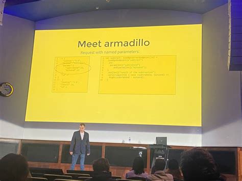 Adam Warski On Linkedin Scala