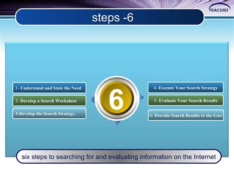 Web Based Information Resources Ppt